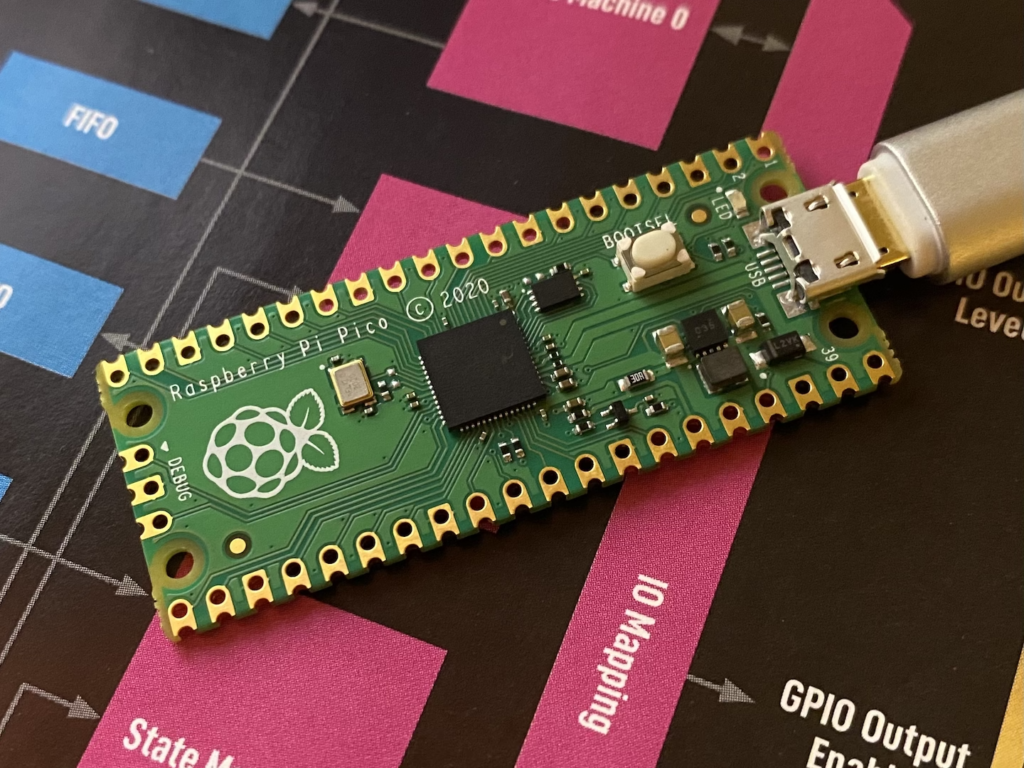Pi Pico morse-code converter | WarmCat